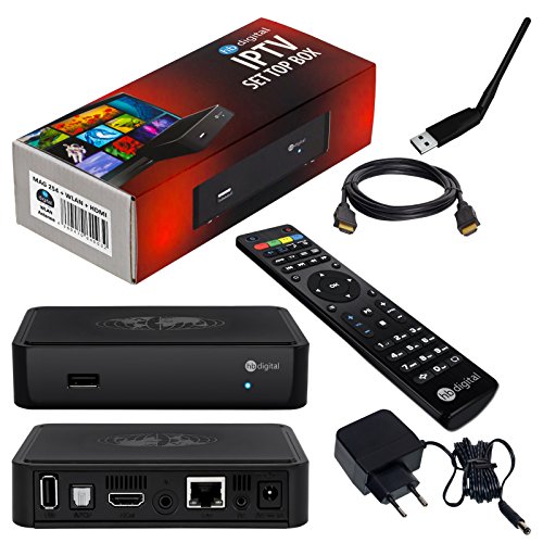 IPTV-Receiver Vergleich 2019